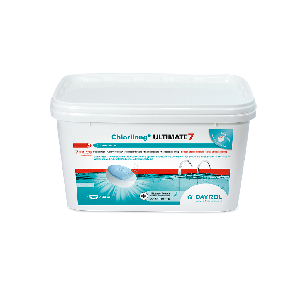 Chlore • RH Diffusion